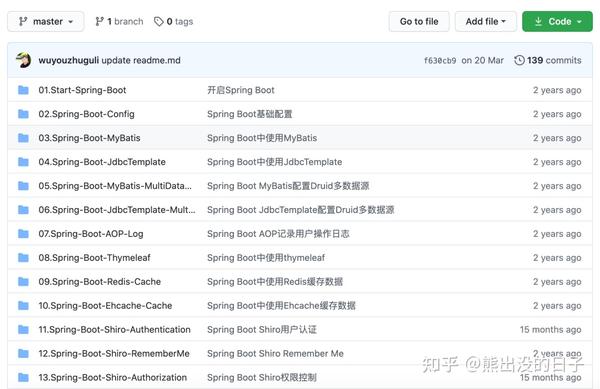 推荐 12 个 SpringBoot 开源项目 - 知乎