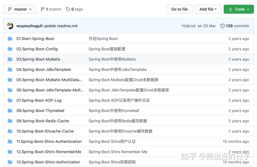 推荐 12 个 SpringBoot 开源项目 - 知乎
