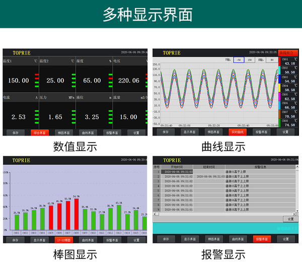 TP700多路数据记录仪8-64通道任选，支持温度、湿度、电流、电压、压力、液位、流量、位移等同时测试 - 知乎