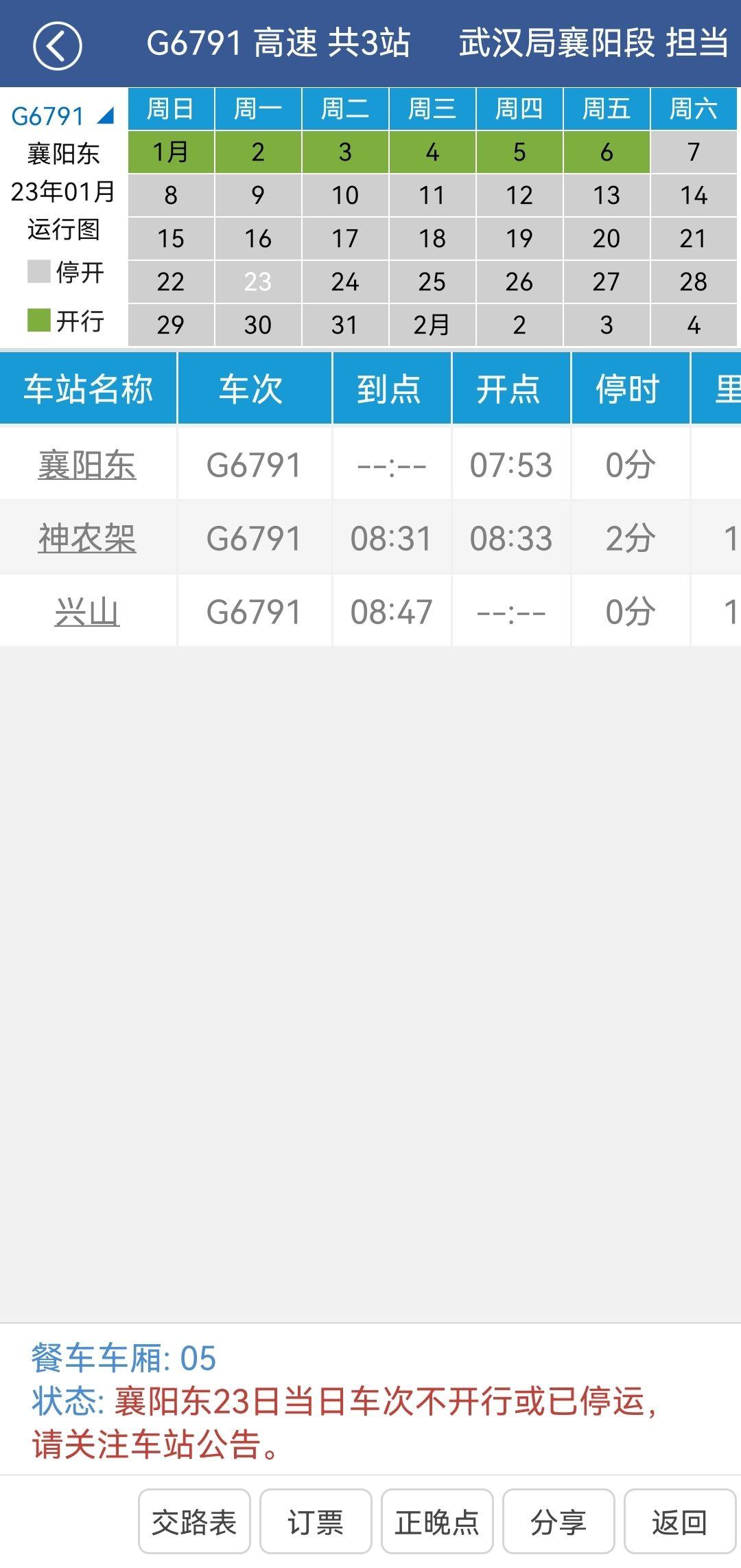 四位数字高铁车次所用号段与所属路局具体情况分类汇总（管内车部分） - 知乎