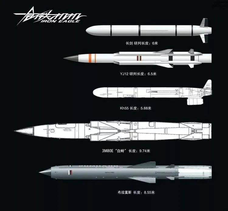 出道即巅峰？中国反舰利器YJ-12导弹在世界上是什么水平？ - 知乎