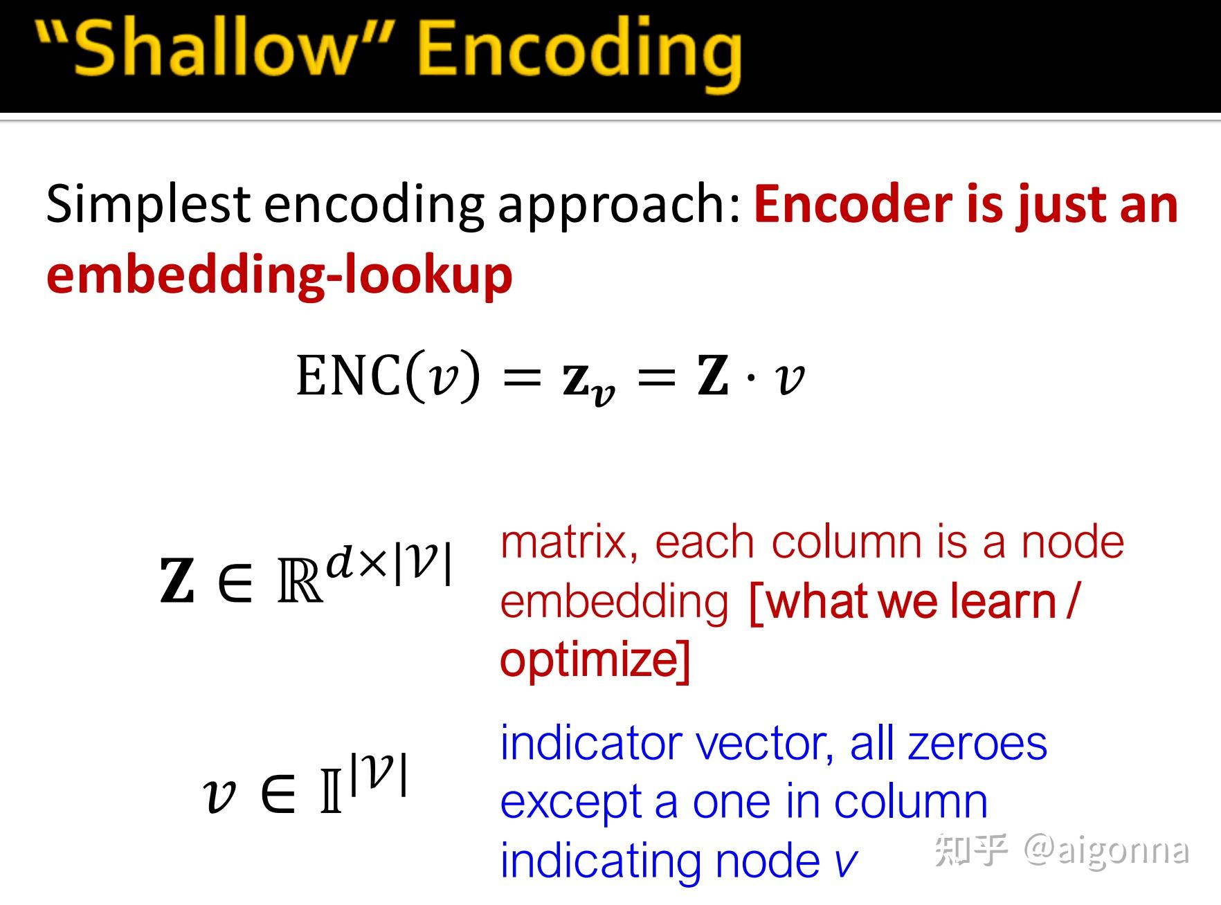CS224W笔记-3-1. Node Embeddings - 知乎