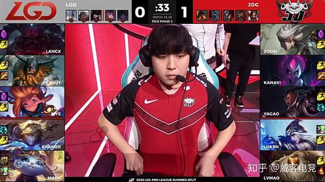 威客电竞英雄联盟LPL夏季季后赛，JDG战队击败LGD进决赛 - 知乎