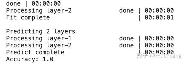 集成学习之 Super Learner 2个案例 - 知乎