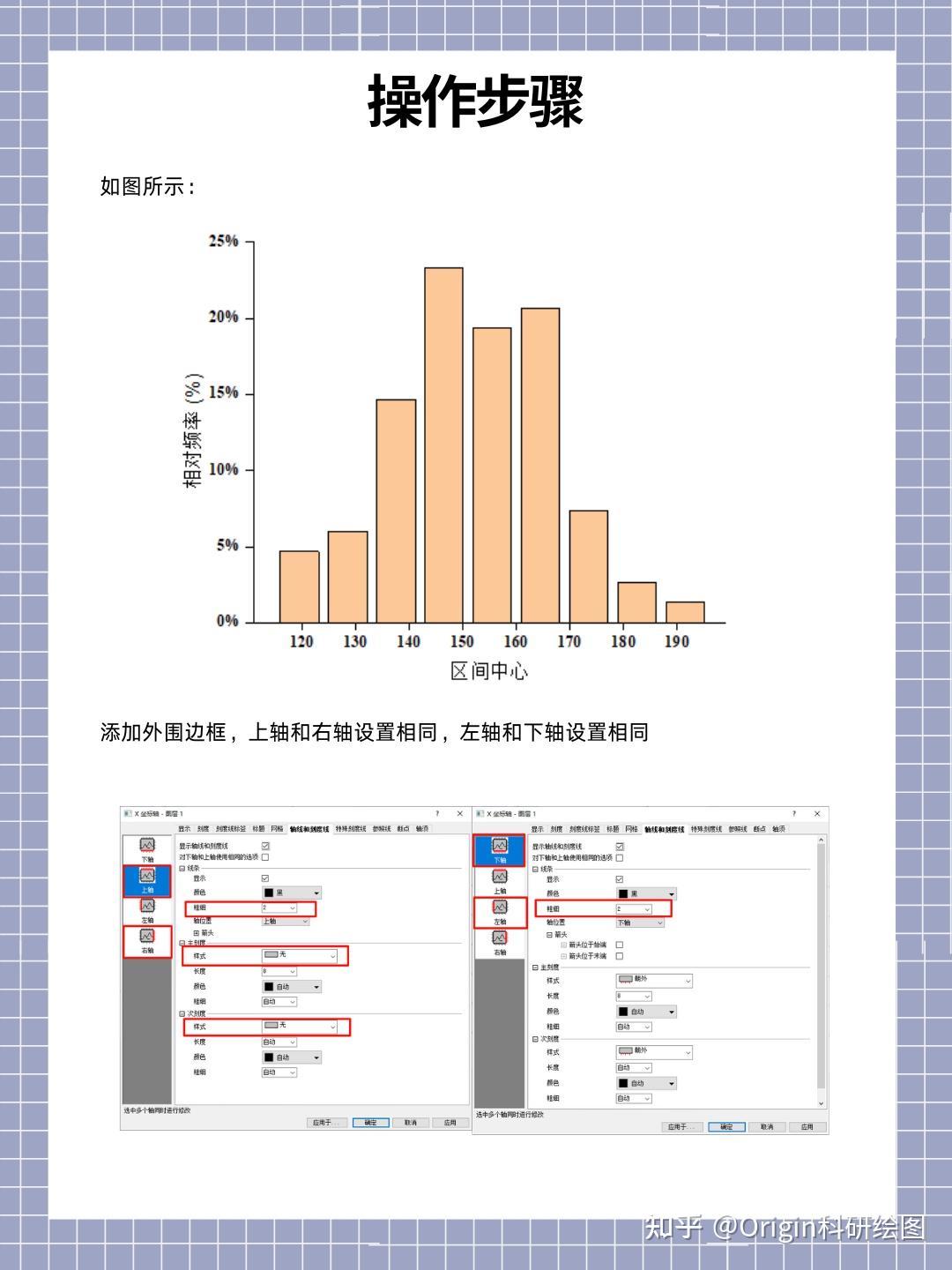 Origin科研绘图： 粒径分布直方图 - 知乎