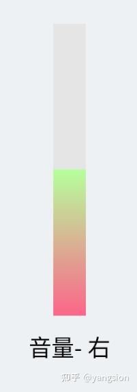 安卓实现竖立的ProgressBar和SeekBar - 知乎