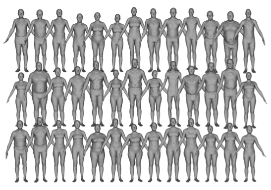 SMPL: A Skinned Multi-Person Linear Model - 知乎