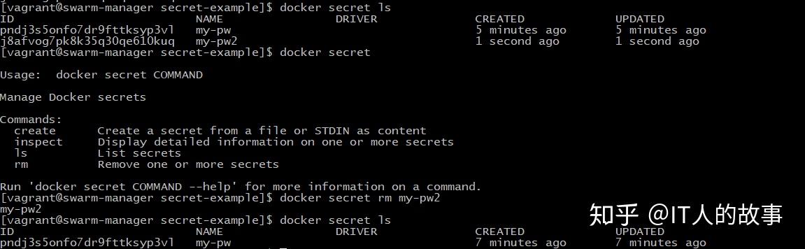 『中级篇』Docker-Secret管理和使用（51） - 知乎