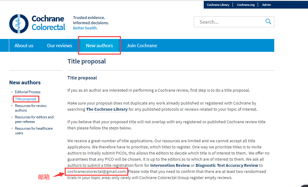循证医学 | Cochrane系统评价的注册流程 - 知乎