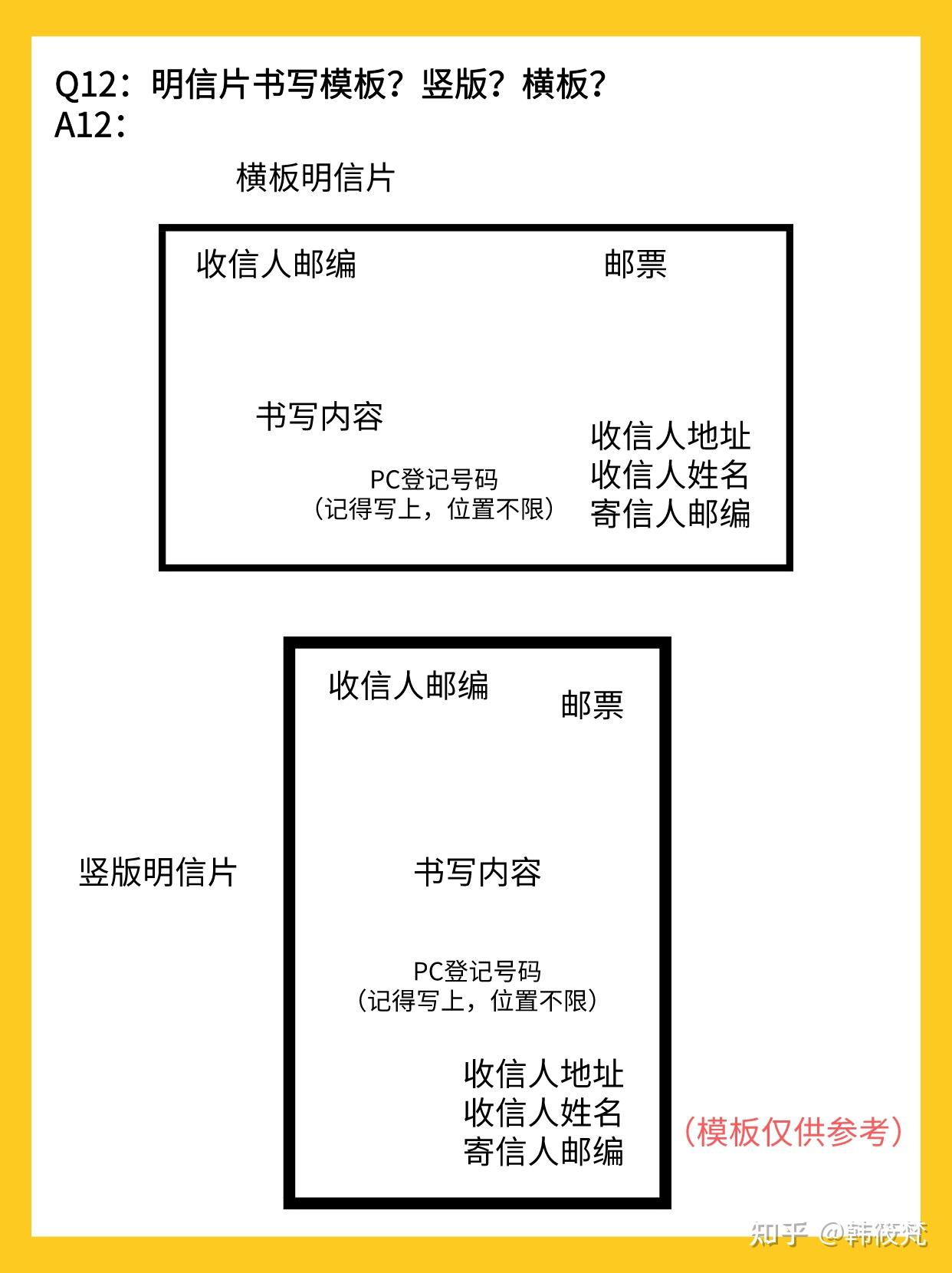 关于使用Postcrossing疑问解答 - 知乎