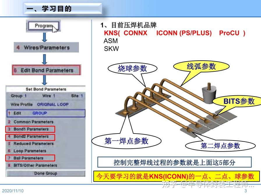 压焊基础参数培训（ KNS） - 知乎