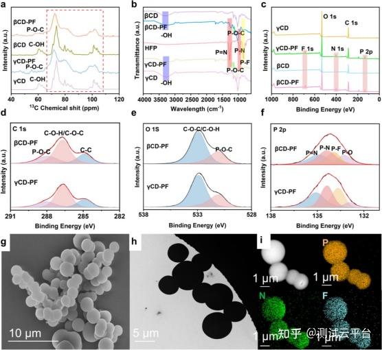 99%！5秒净化！苏大院士/国家优青团队，新发Angew！ - 知乎