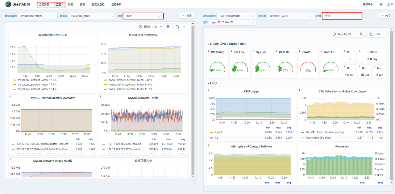 探索GreatADM：图形化部署MGR的全新体验 - 知乎