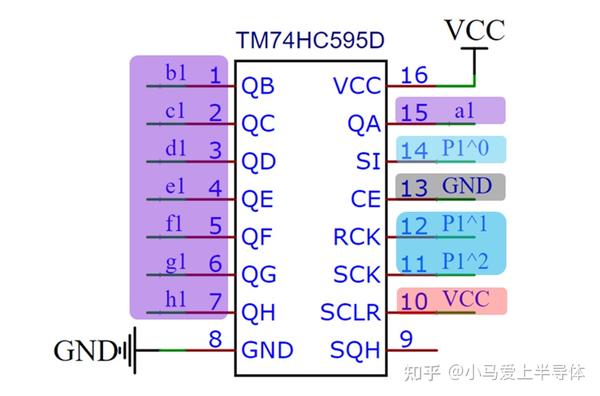 单片机IO口扩展芯片——74HC595 - 知乎