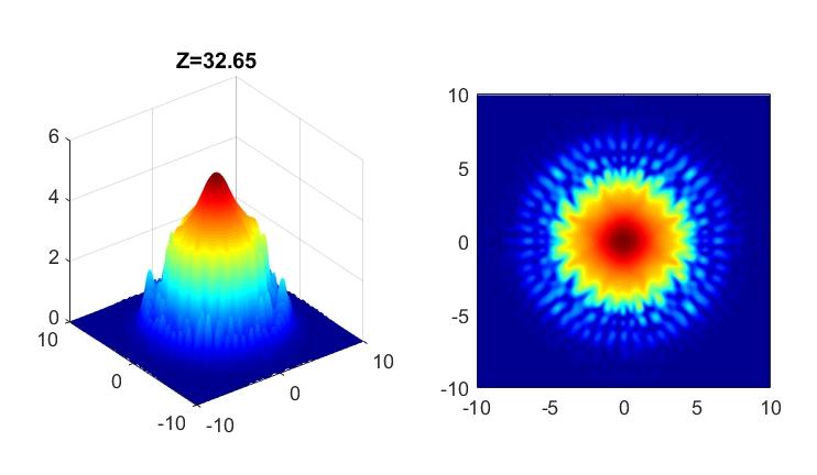 matlab实现动画avi,动态图gif - 知乎