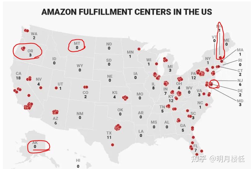 第十二篇 亚马逊在线套利OA之寻找合适的第三方 - 知乎