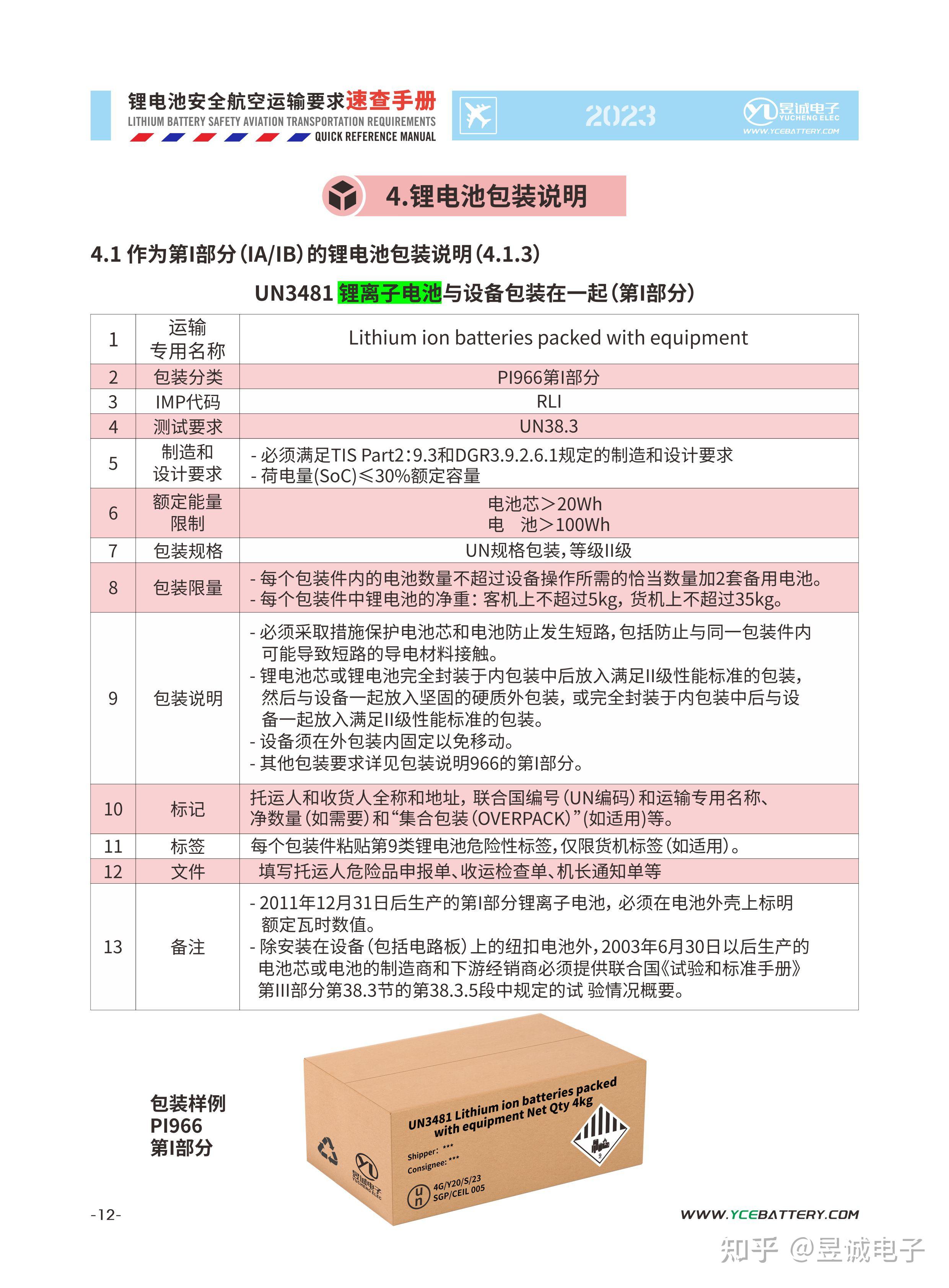 分享丨2023版锂电池安全航空运输要求速查手册 - 知乎