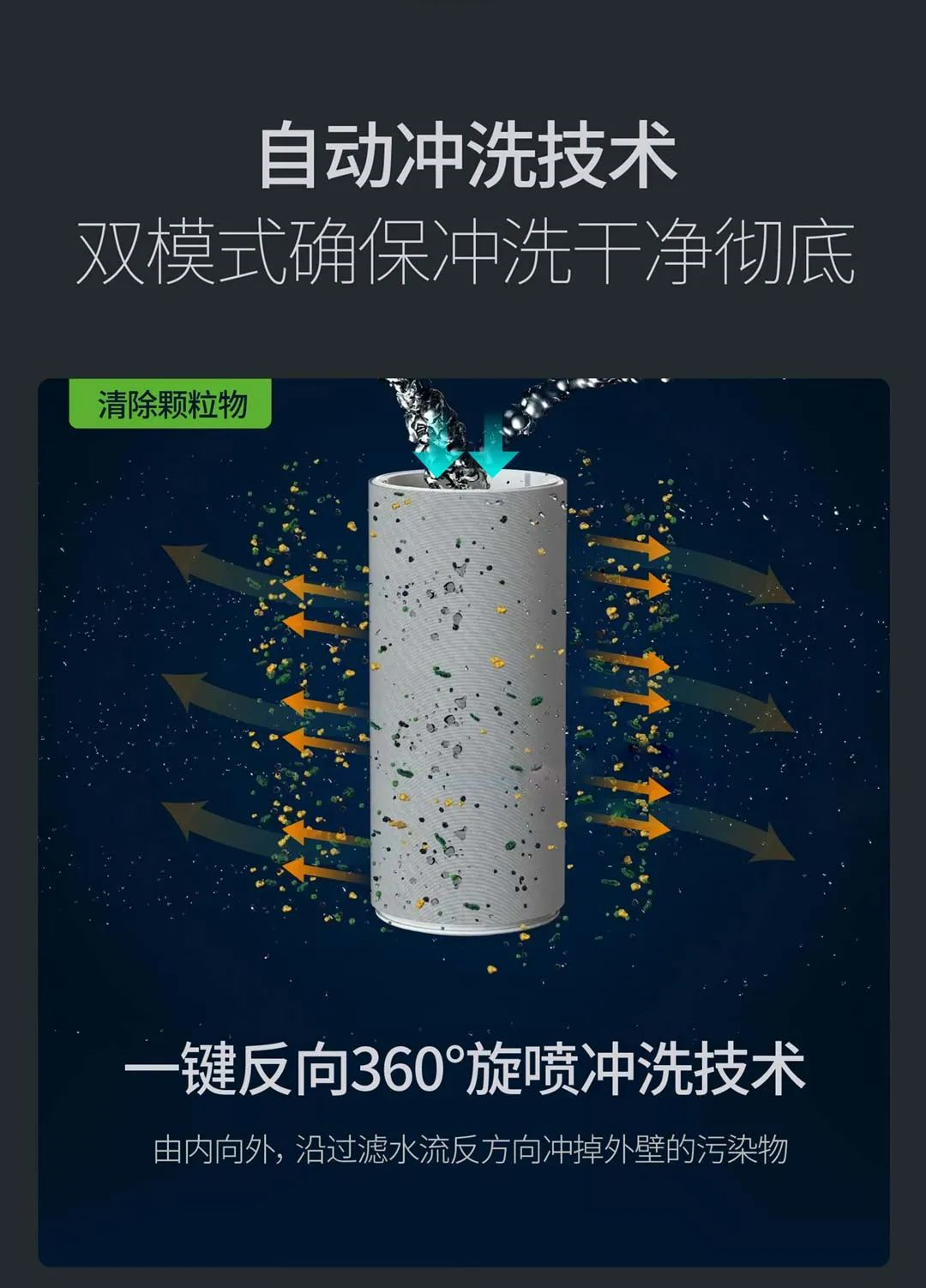 恭喜！森乐·冰润SF120管道保护器荣获德国红点奖 - 知乎