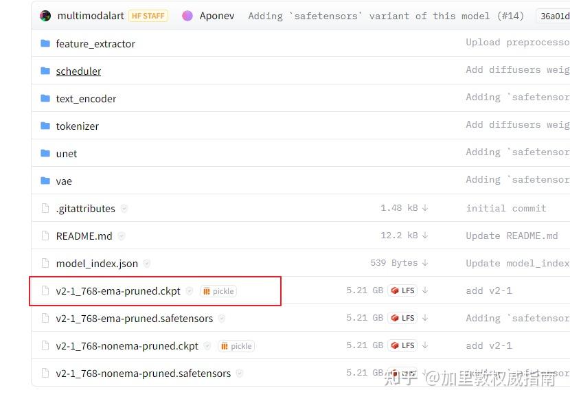 简明 Stable Diffusion 本地部署（win） - 知乎