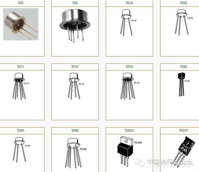 2023年芯片封（组）装制程工艺、失效分析技术与典型案例解析培训讲座 - 知乎