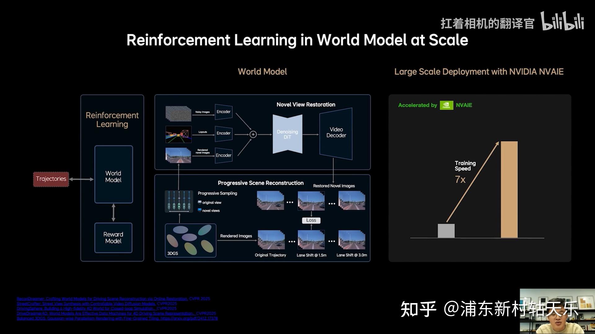 理想MindVLA解析 - 知乎