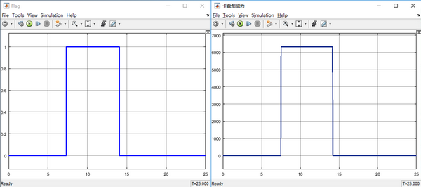EPB功能开发与测试（基于ModelBase实现） - 知乎