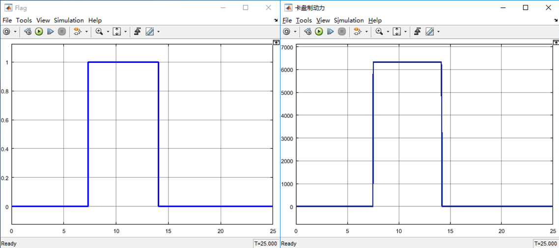 EPB功能开发与测试（基于ModelBase实现） - 知乎