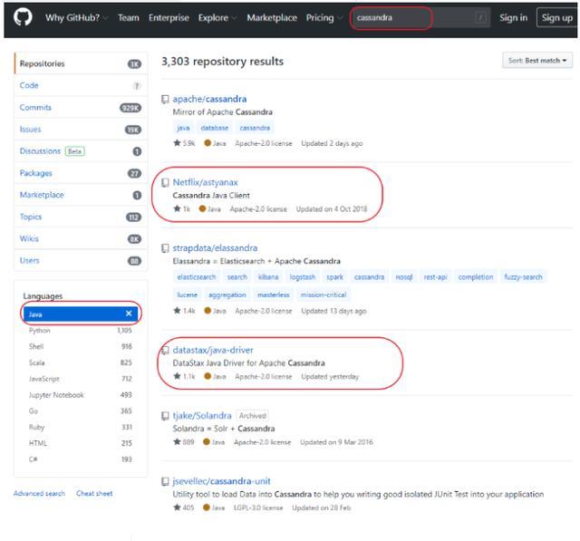 java：Cassandra入门与实战——下 - 知乎