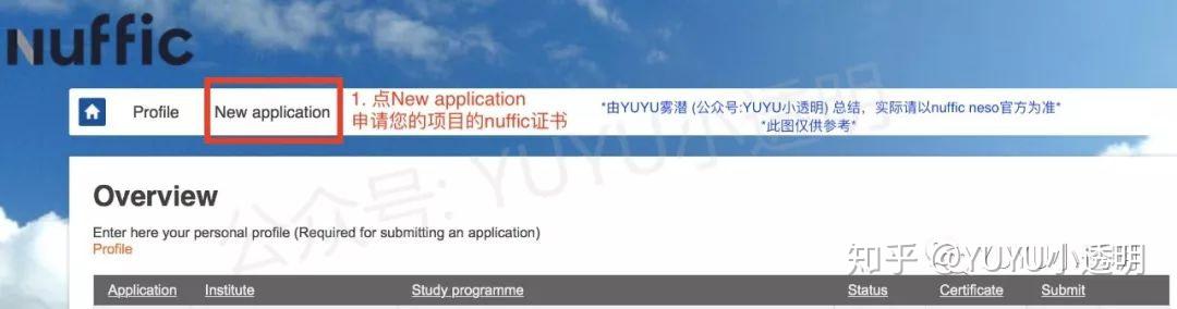 超详细 干货 | 手把手教你如何DIY申请到Nuffic认证 - 知乎