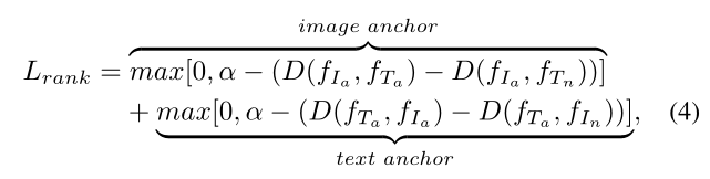 Text-Image Retrieval | Learning Image-Text Embeddings with Instance Loss - 知乎