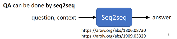 Transformer系列笔记2：原始Transformer架构与Seq2Seq问题 - 知乎