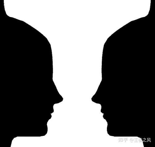 认知技能：ORID法 - 知乎