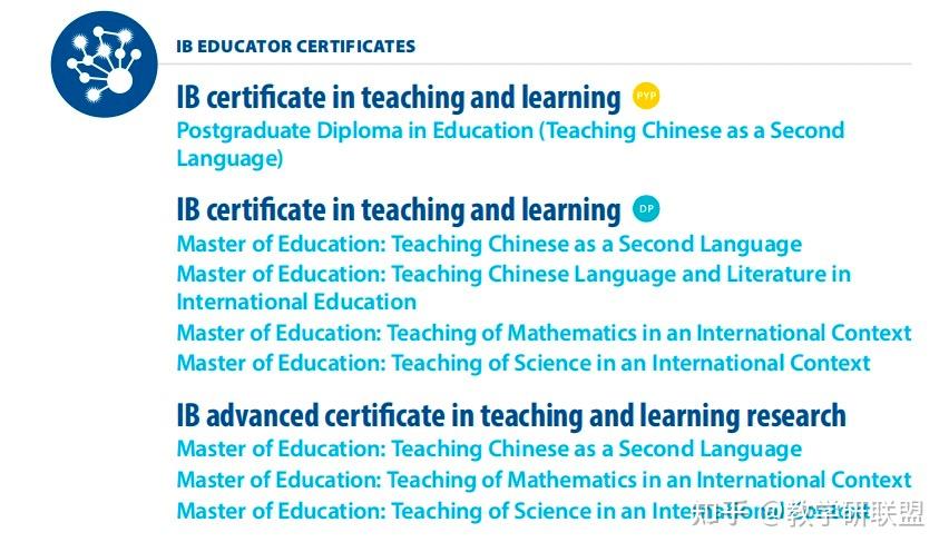 IB大更新！2023年在国内即可成为IB认证教师？最全详解来了！ - 知乎