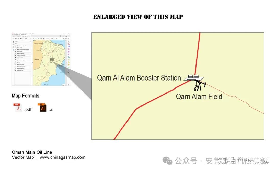 【电子版图纸】阿曼原油干线分布图 - 知乎