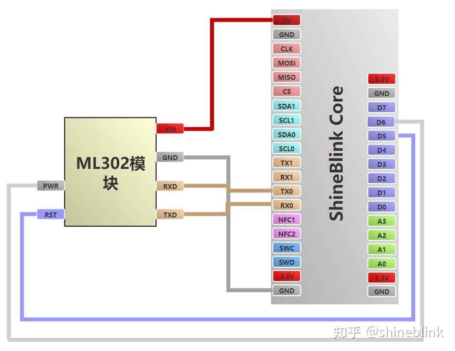 用Lua低代码编程轻松实现EC800 4G GPS定位TCP发送 - 知乎