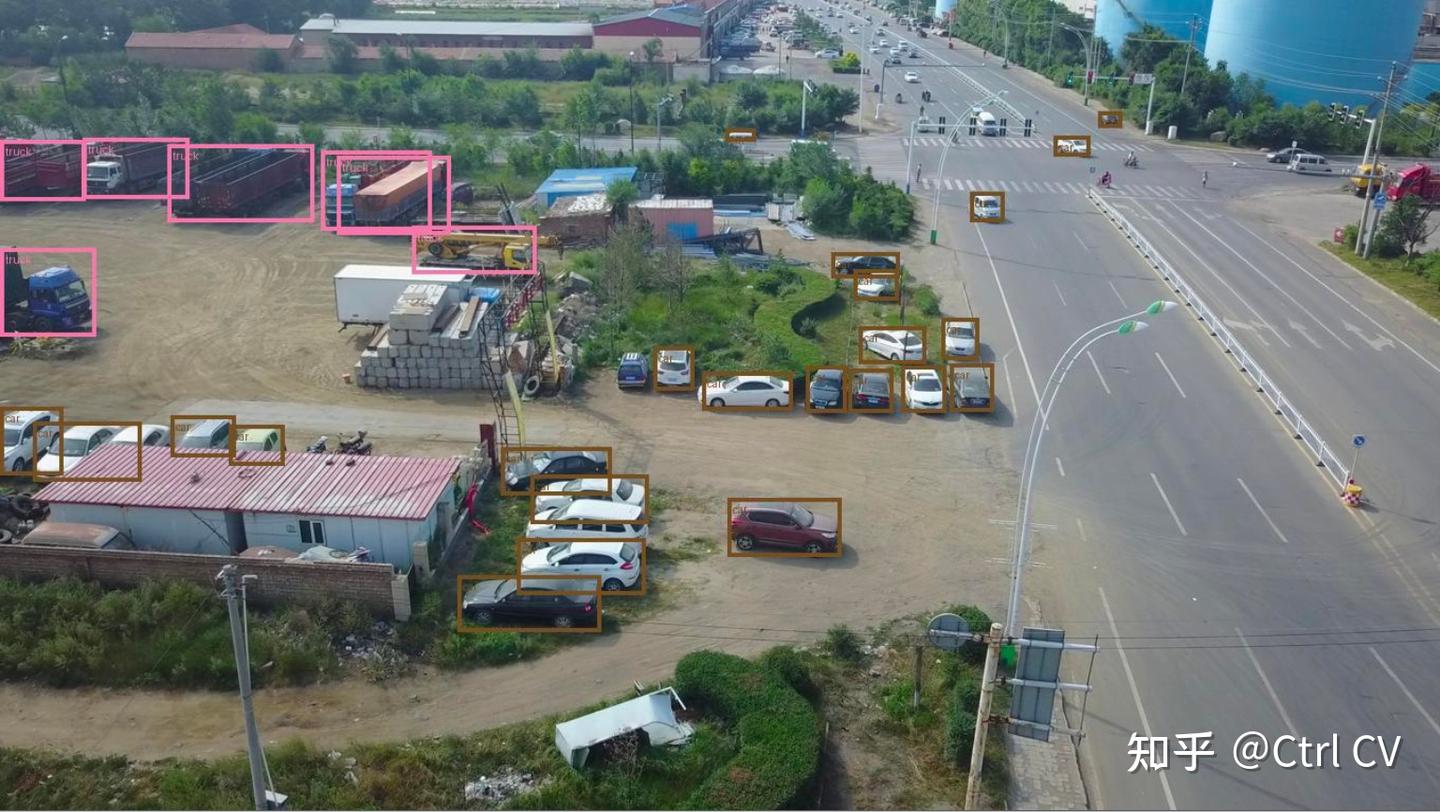 RF-DETR训练自己的数据 - 知乎