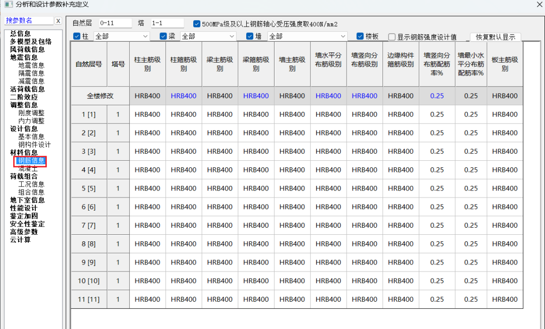 技术周刊丨在鉴定和加固时，荷载及分项系数该怎么取值？ - 知乎