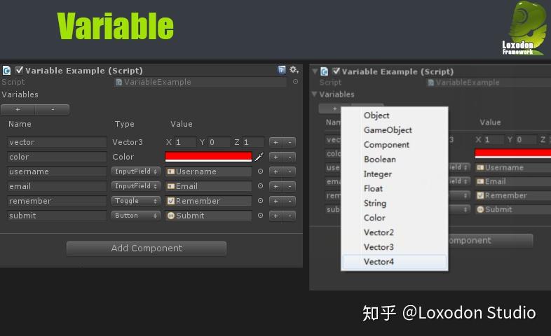 Unity3D MVVM开源框架 Loxodon Framework - 知乎