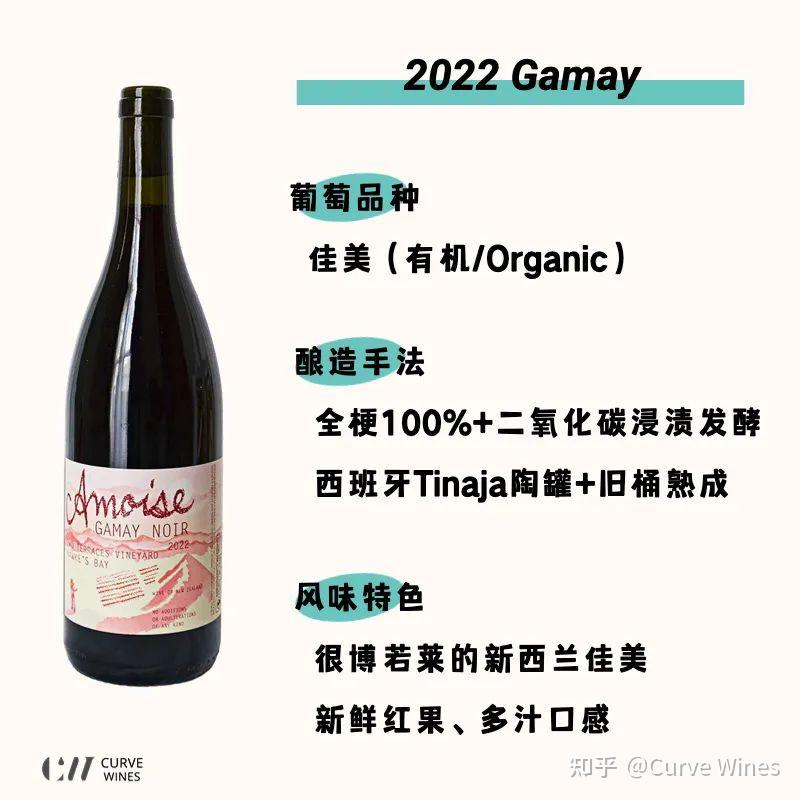 陶罐血橙Orange Wine、博若莱风佳美、多汁自然西拉品丽珠 - Amoise有哪些酒？ - 知乎