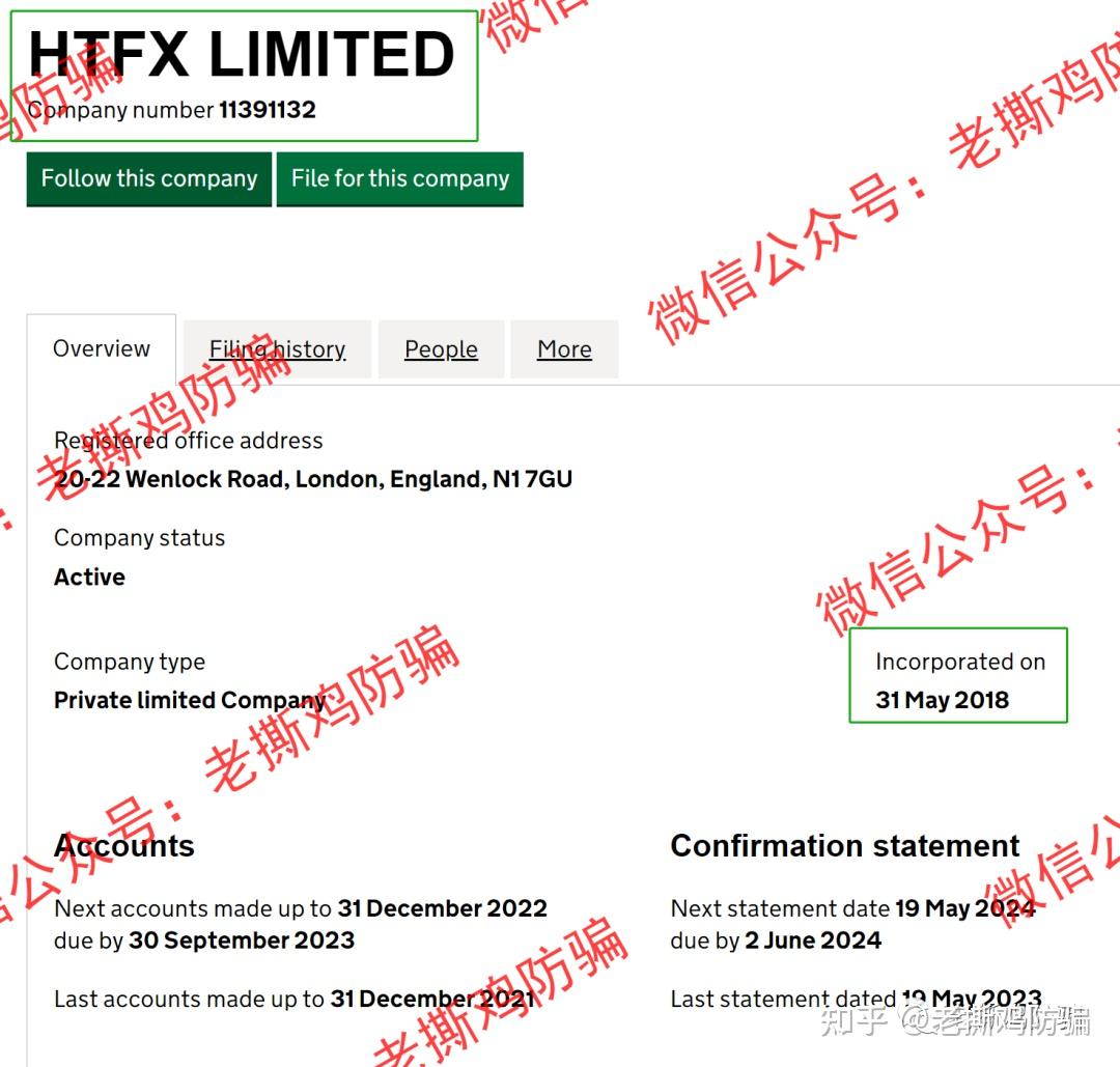 HTFX外汇券商商分润协议骚操作，国人搞的无监管外汇平台！！ - 知乎