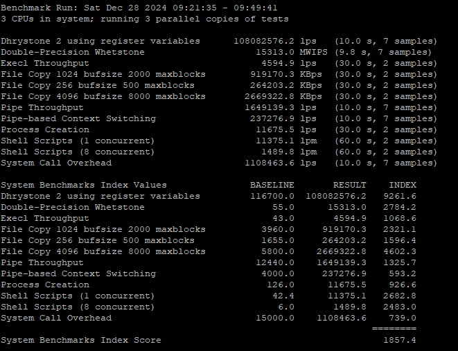 CloudCone：激进多核型VPS测评，纯SSD硬盘，超高性价比，一个字：真TM香 - 知乎