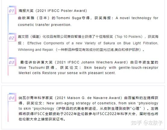 限时7天，2021年IFSCC论文集全文PDF分享 - 知乎