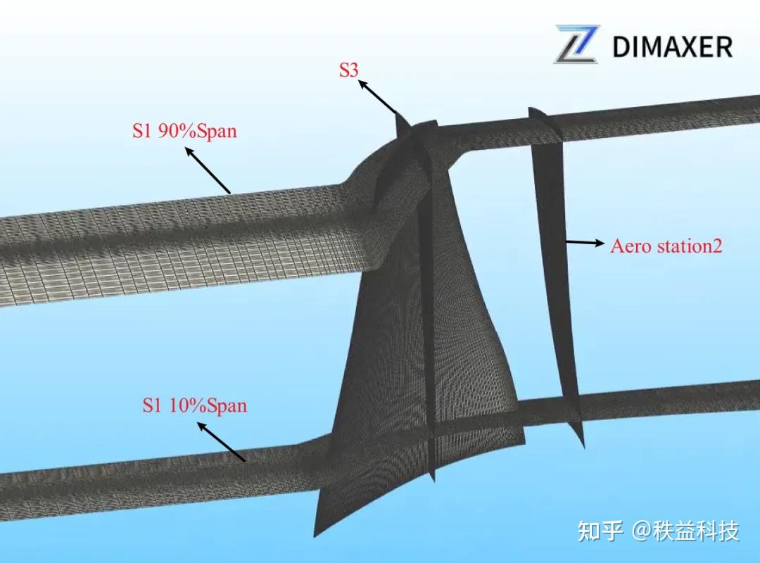 DIMAXER | NASA Rotor67跨音压气机仿真: 非定常大涡模拟精准再现压气机复杂流场 - 知乎