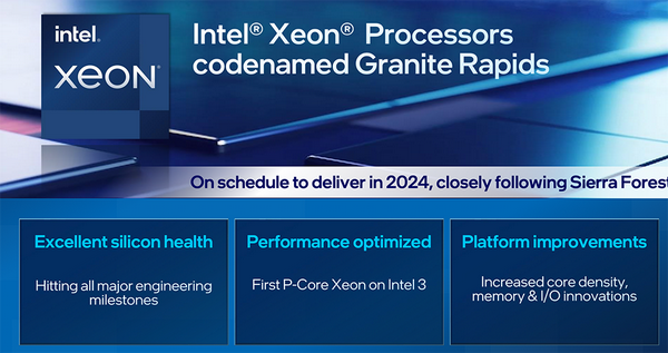 首披露Intel 18A！英特尔数据中心CPU路线图揭晓：144核至强近了 - 知乎