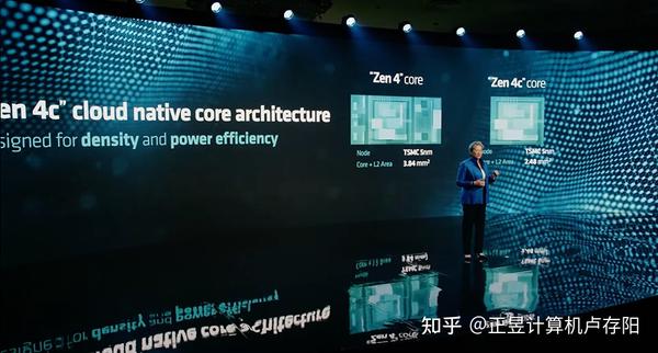 AMD EPYC 9754/9754S Bergamo的每个插槽有多达128个核心、256个线程，分布在8个CCD上，每个CCD的核心数量是 ...