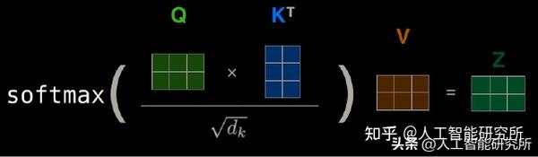 动画详解Transformer模型注意力机制的概念与模型搭建 - 知乎