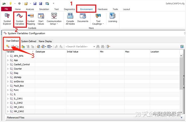 CANoe Panel面板闲谈 - 知乎