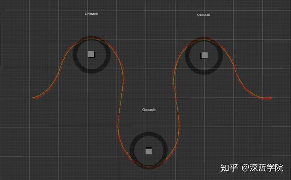 ROS学习笔记-算法-TimedElasticBand局部路径规划算法 - 知乎