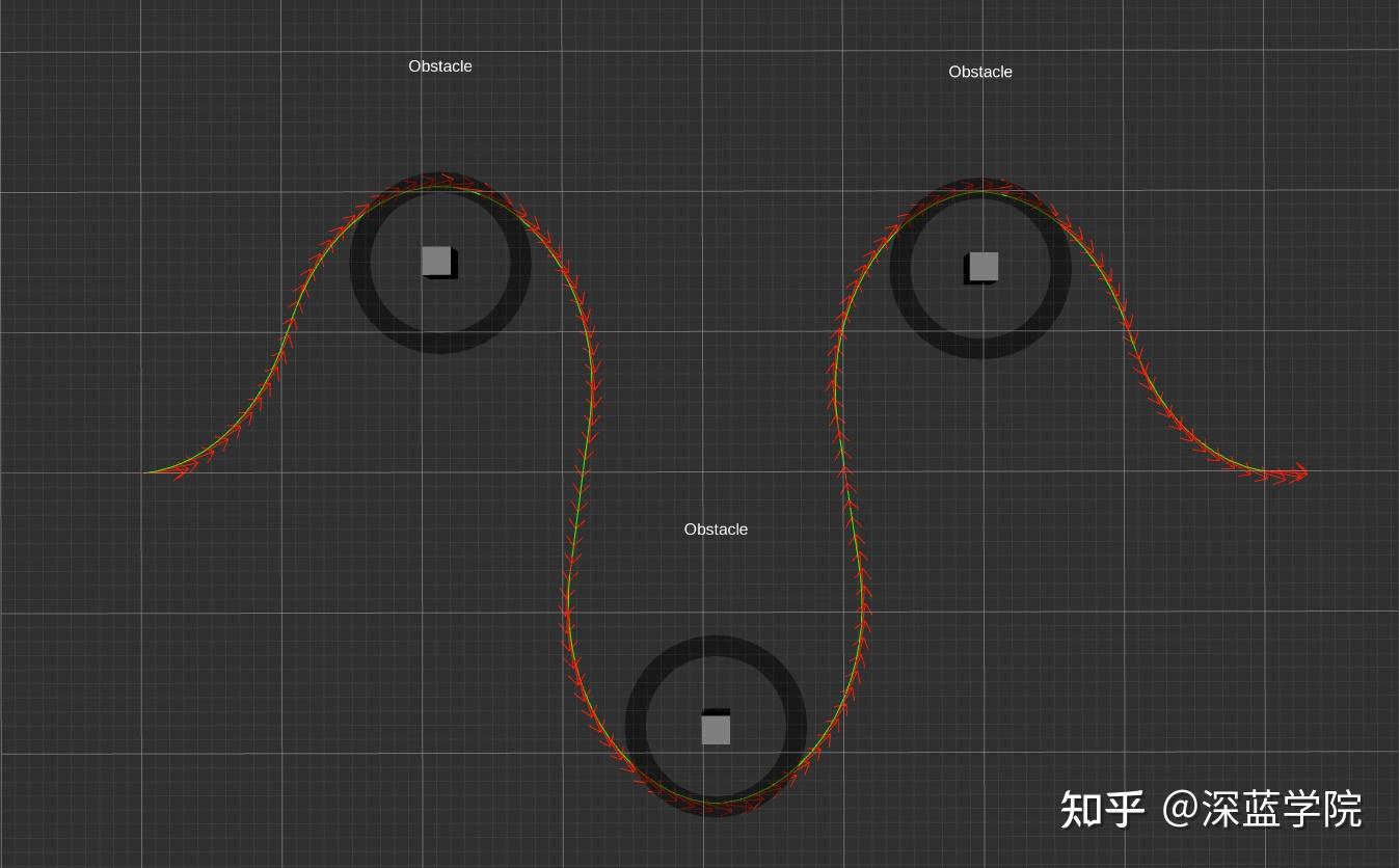 浅谈Time Elastic Band - 知乎