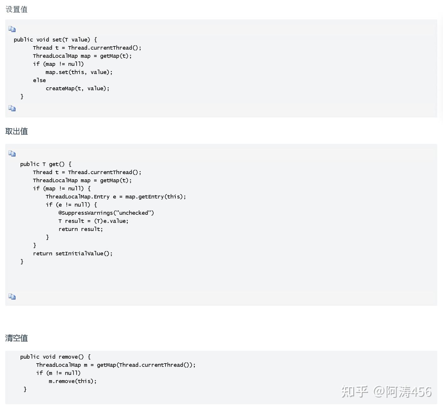 深入探索JAVA ThreadLocal：实战运用、关键注意事项与底层原理揭秘 - 知乎